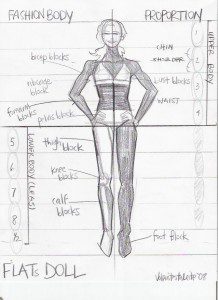 Fashion sketch proportions for design and illustration